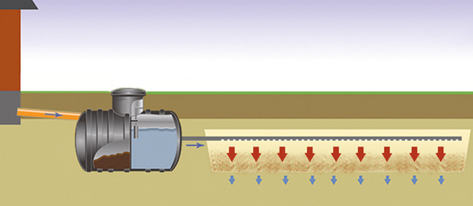 NEDSIVNING OG SPILDEVANDSRENSNING I DET ÅBNE LAND